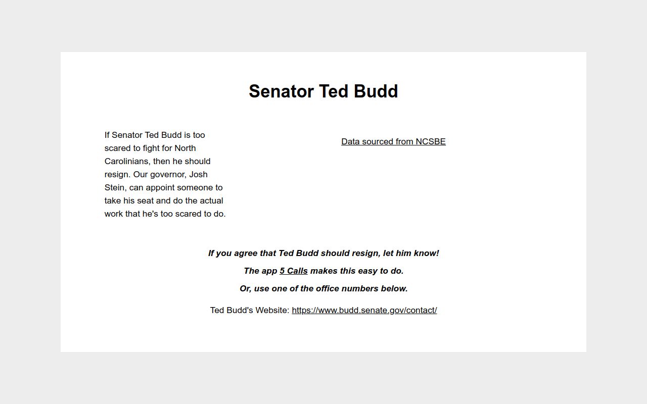 Ted Budd Should Resign